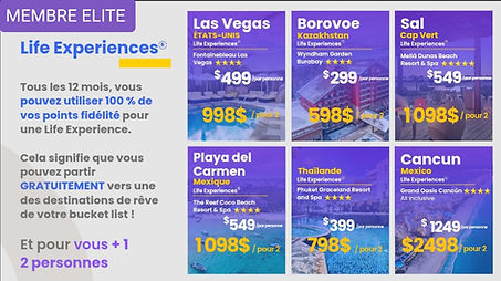 TRAVEL ADVANTAGE MWR LIFE